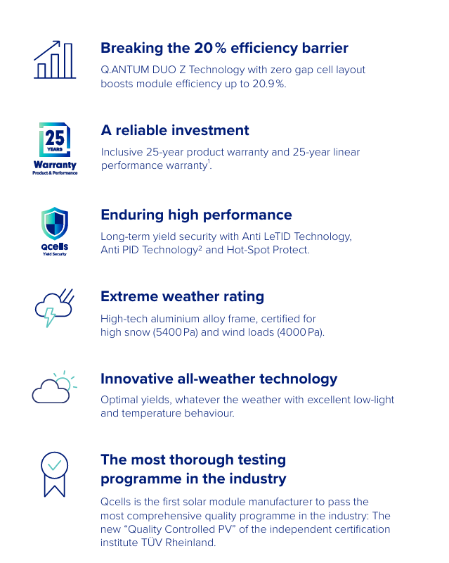 Q-Cells Q.Peak ML G10+ 410w, black frame/backsheet, MC4 connectors, 6 ...